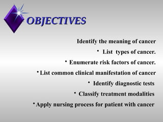 Comprehensive Cancer Management for Nursing Professionals | PPT
