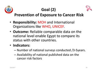 Cancer Control Plan.pdf