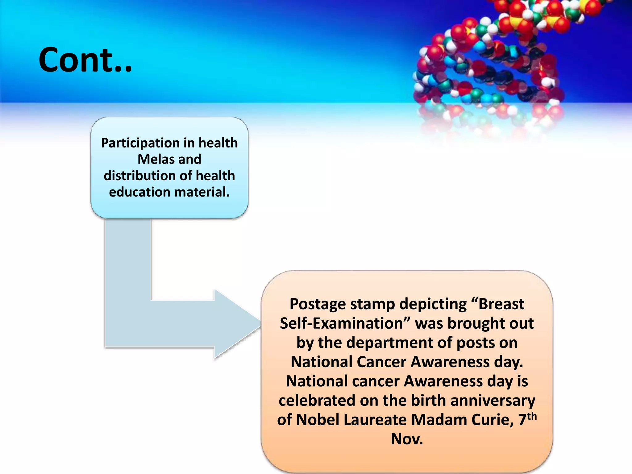 Cancer control program | PPTX