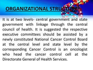 Cancer control program | PPTX