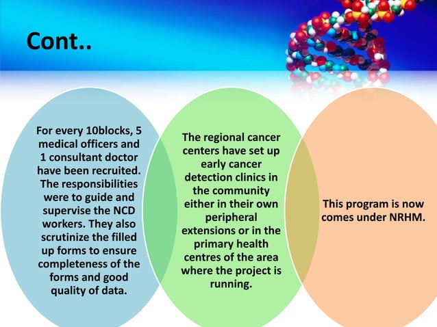 Cancer control program | PPTX | Cancer | Diseases and Conditions