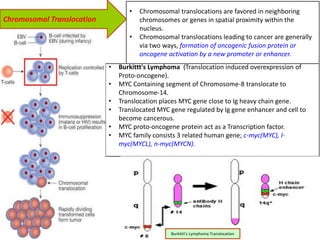 Cancer CSIR-NET.pptx
