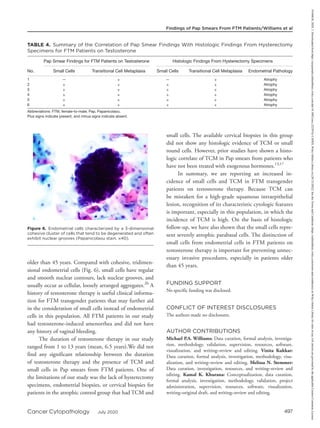 Cancer Cytopathology - 2020 - Williams - Cytomorphologic findings of cervical Pap smears from ...