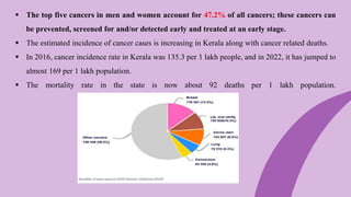 cancer day.pptx