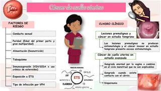 cancer de cuello uterino definicion y todos sus tipos | PPTX