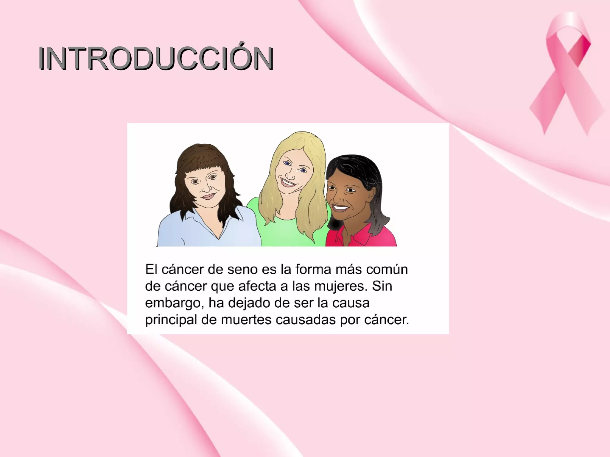 Cancer de mama | PPT