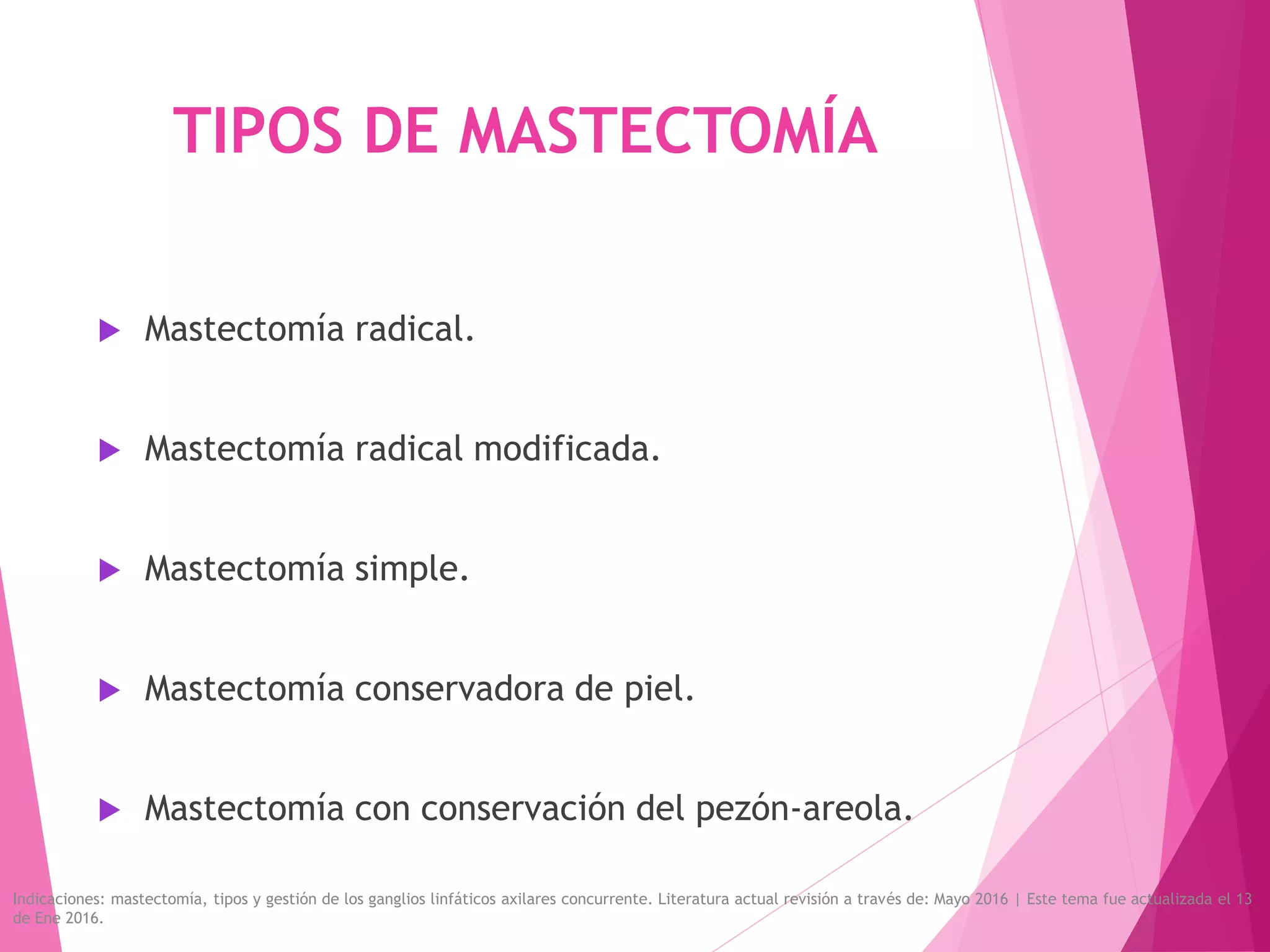 Cancer de mama | PPTX