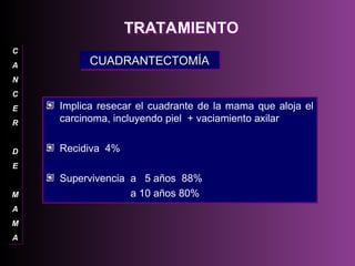 cancer de mama.ppt que es referencia de las patologías de mama | PPT
