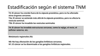 cancer de prostata actulizado CIENCIAS.pptx