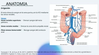 Cancer de recto......................pptx