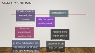 Cancer de seno | PPTX