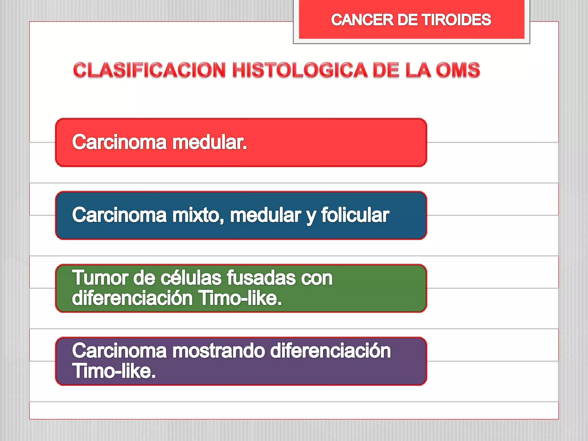 Nódulos tiroideos y Cáncer de tiroides | PPTX | Thyroid Disorders ...