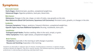 Methods of Cancer diagnosis in Context of Radiotherapy | PDF