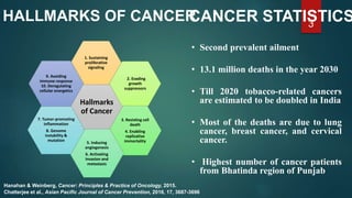 CANCER TREATMENT: ROLE OF EGFR, TOPOISOMERASE AND TUBULIN | PPTX