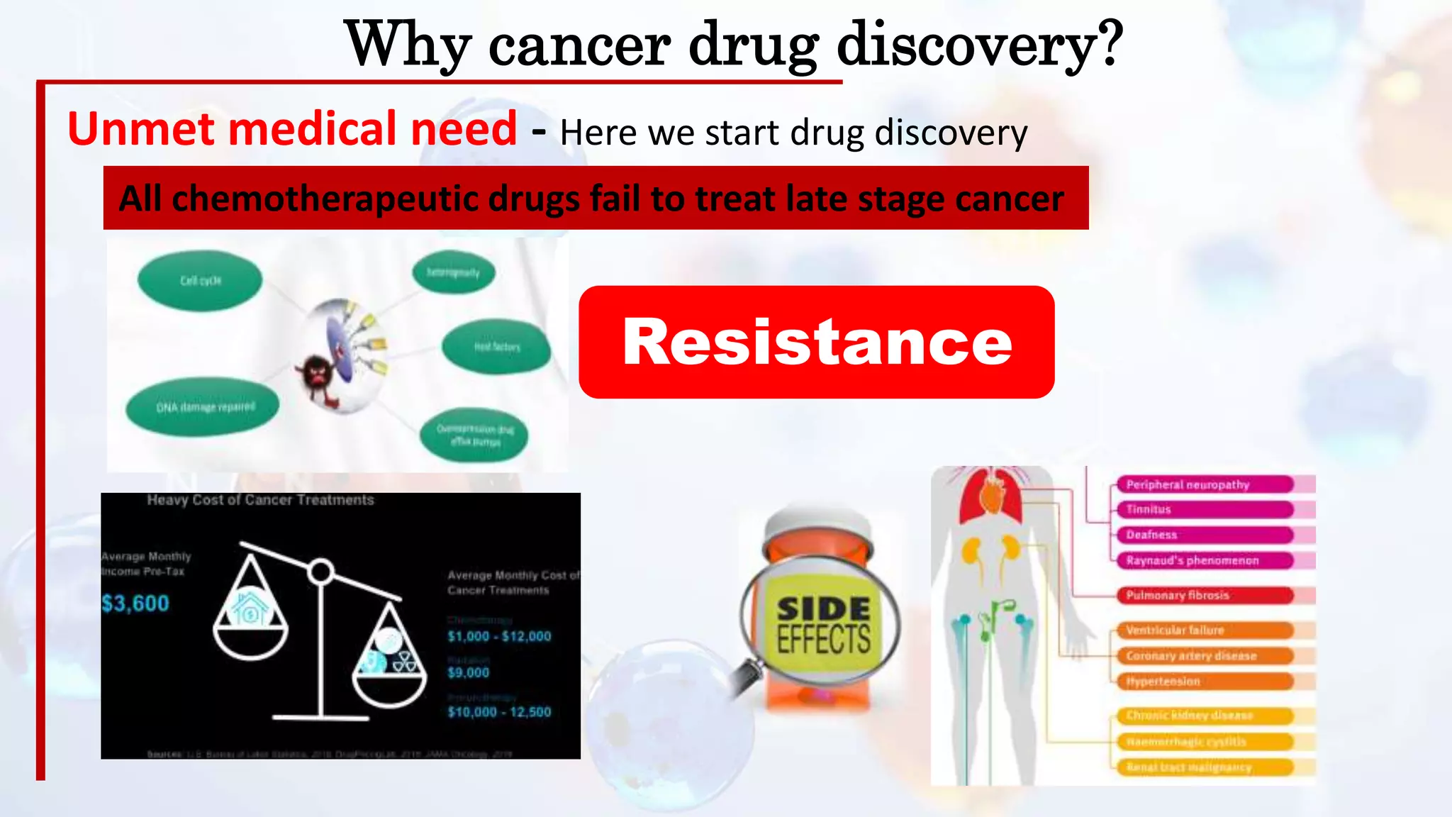 Cancer drug Discovery and Development.pptx | Cancer | Diseases and ...
