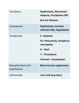 Cancer drugs side effects | PDF