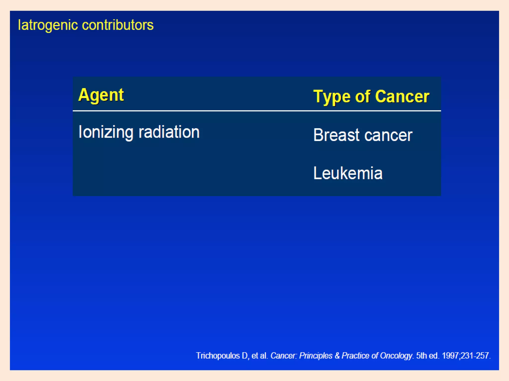 Cancer early screening and protection | PDF