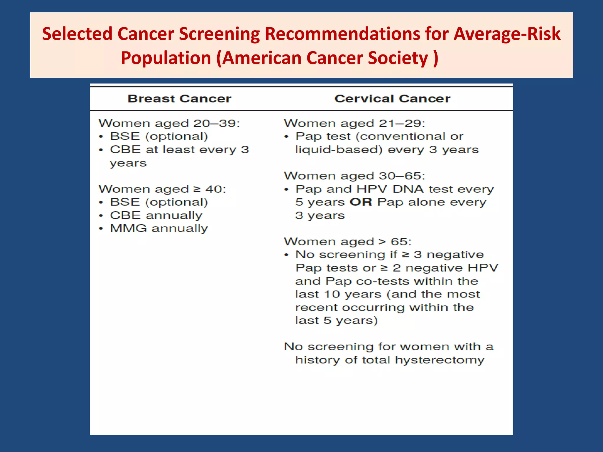 Cancer early screening and protection | PDF