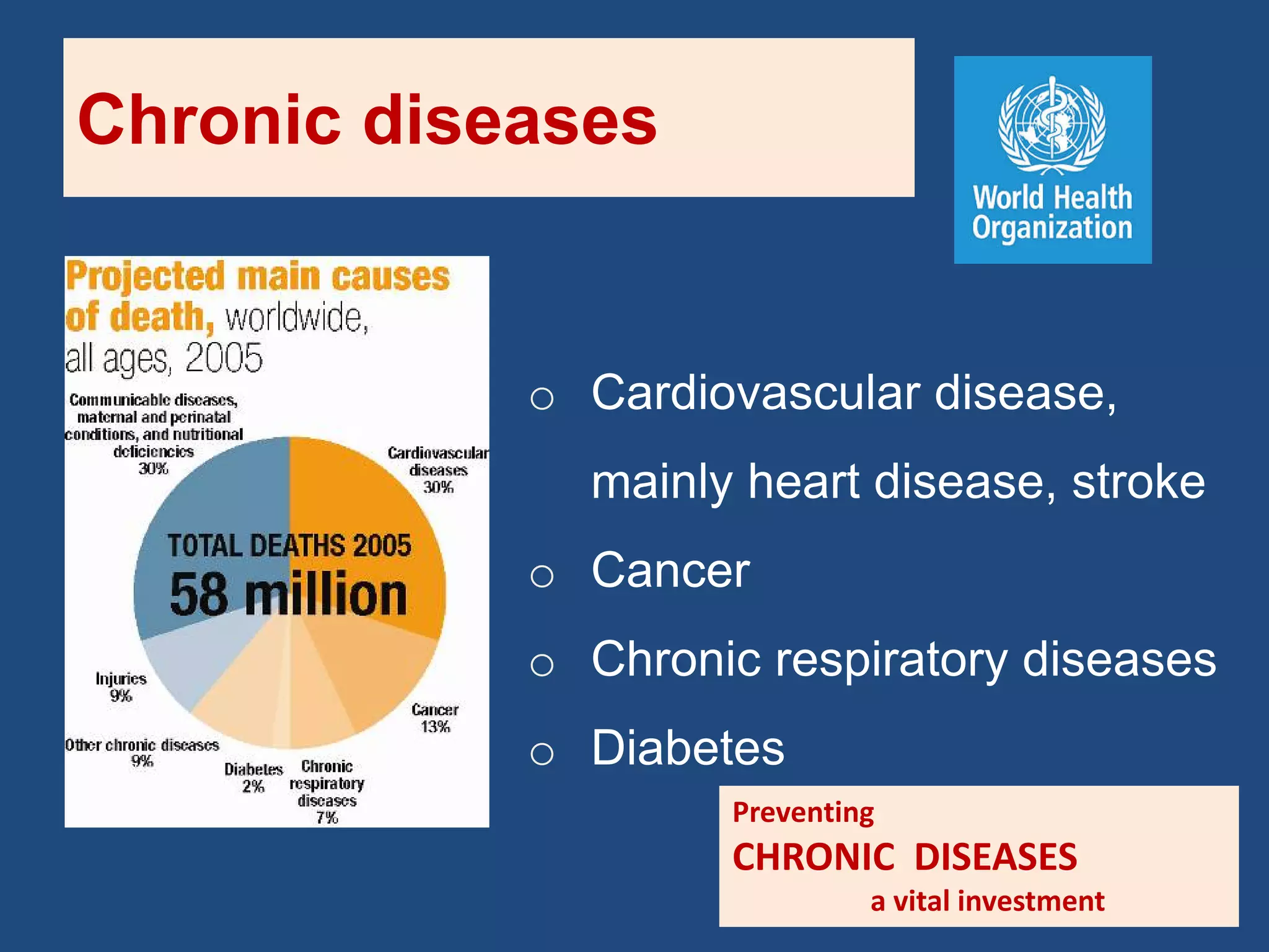 Cancer early screening and protection | PDF