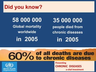 Cancer early screening and protection | PDF