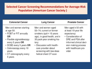 Cancer early screening and protection | PDF