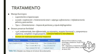 CANCER ENDOMETRIAL | PPTX
