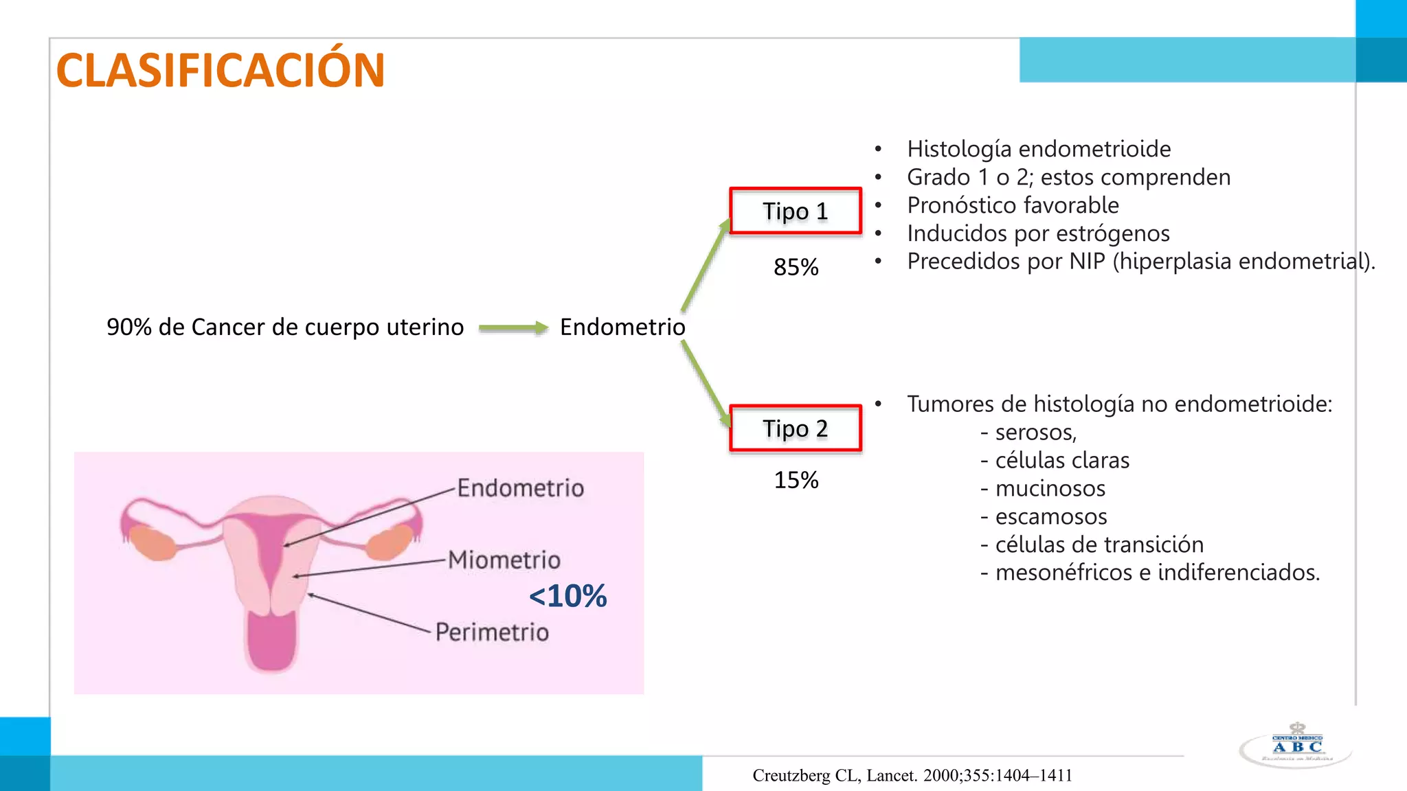 Cancer Endometrio.pptx