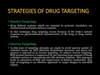 Cancer Chemoprevention and Molecular Targeting Drug Delivery for Cancer ...