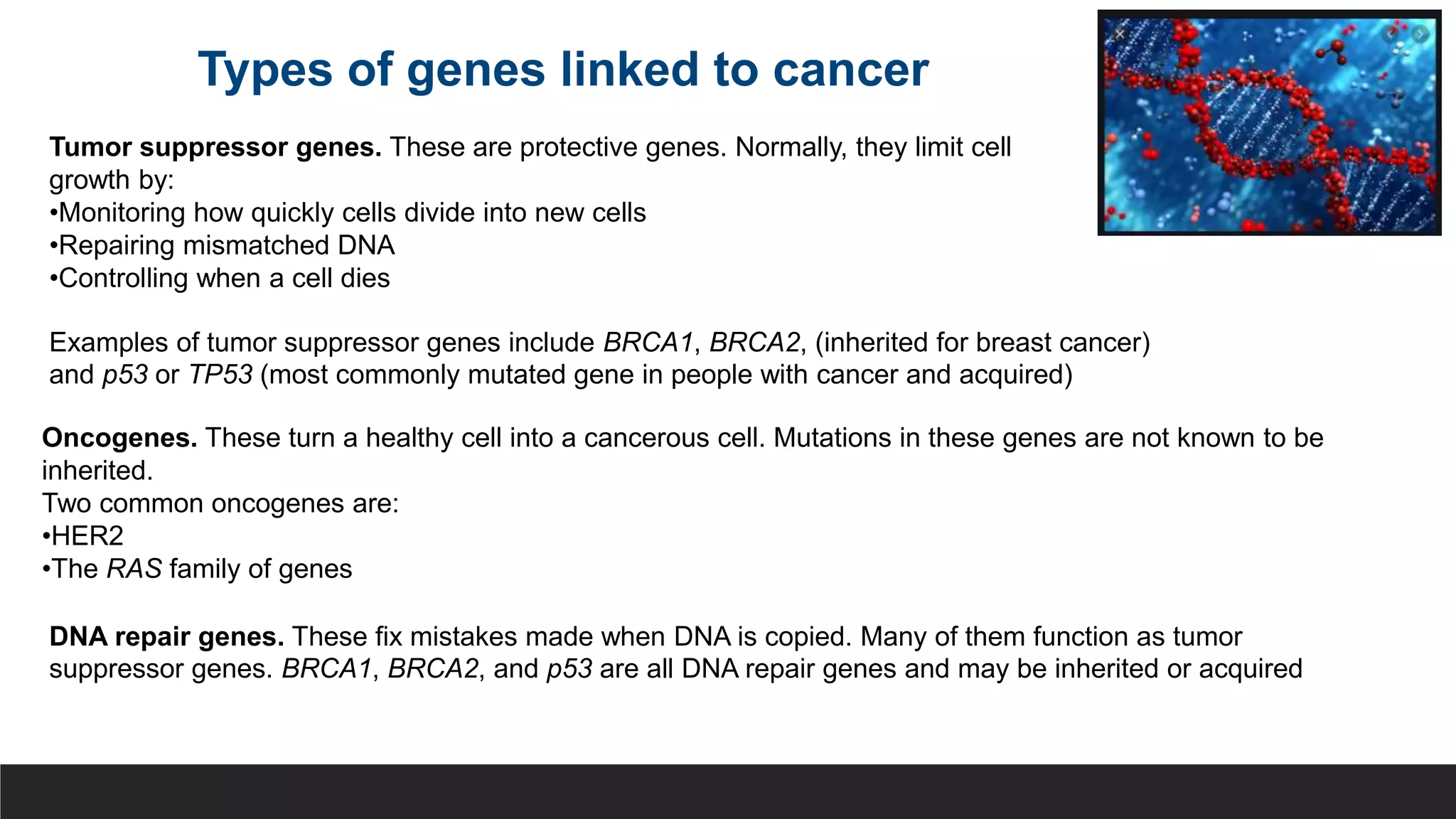 Cancer genetics | PPTX