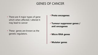 Cancer Genetics (Genes of cancer) | PPTX