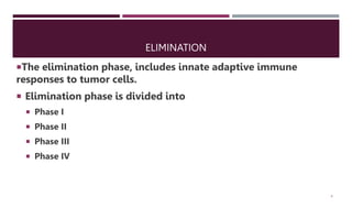 Cancer immunology.pptxfdnjjfkkckkfkkkkktkkk | PPTX