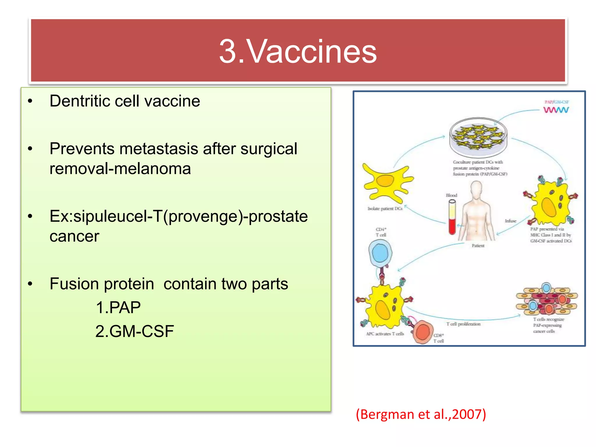 Cancer immunotherapy | PPT