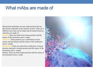 Cancer Immunotherapy.pptx