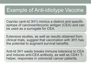 Cancer immunotherapy slideshare | PPTX