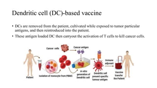 Cancer immunotherapy for brain tumors (1).pptx