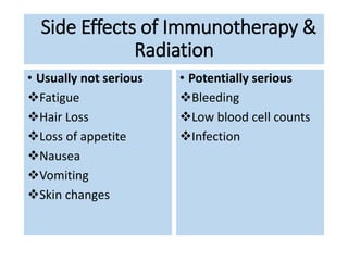 Cancer immunotherapy ppt | PPTX