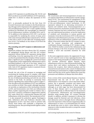 Cancer inflammation at1 and at2 receptors - AT2 receptors Gary Robert ...