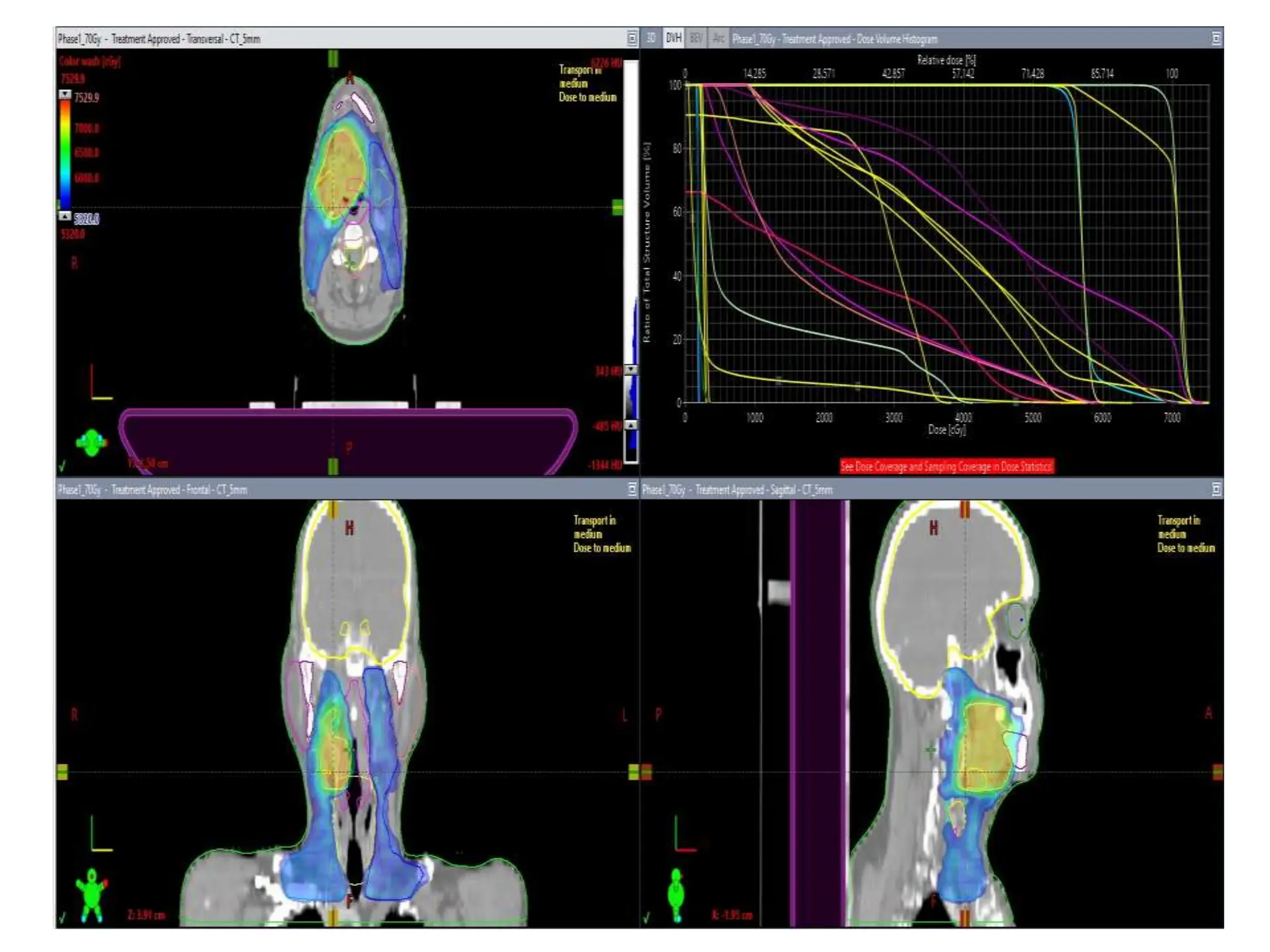 RADIATION TECHNIQUES AND MACHINES, CHANGING ERA WITH HALCYON | PPTX