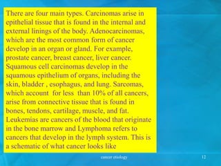 cancer introduction .pdf
