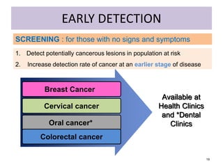 Cancer introduction early detection and referrals.pptx