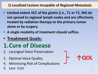 Management of Cancer larynx | PPTX