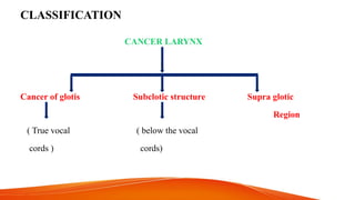 CANCER OF LARYNX AND ITS DETAILED MANAGEMENT | PPTX