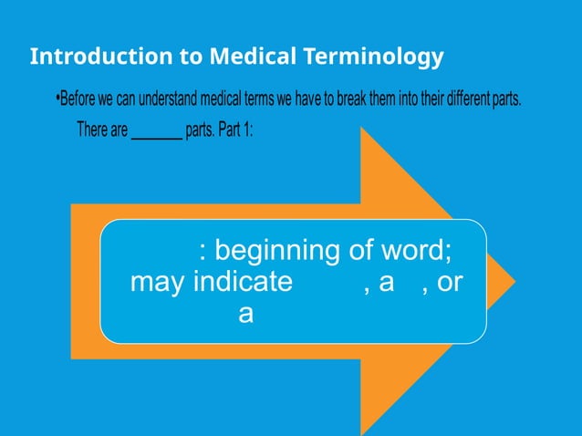 Cancer Medical Terminology Original.pptx | Cancer | Diseases and Conditions