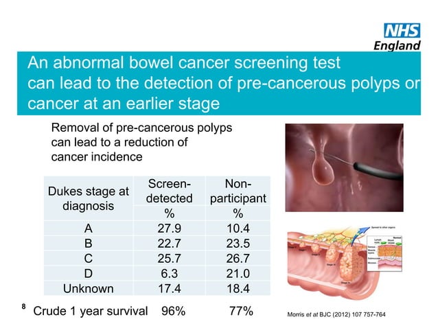 Modelling your way out of the poo: predicting the impact of early ...