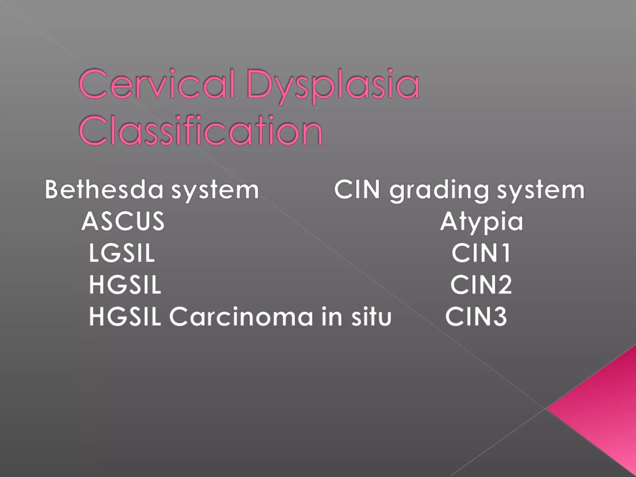 Cancer of cervix | PPT