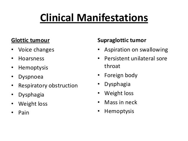 Larynx Glottis Cancer