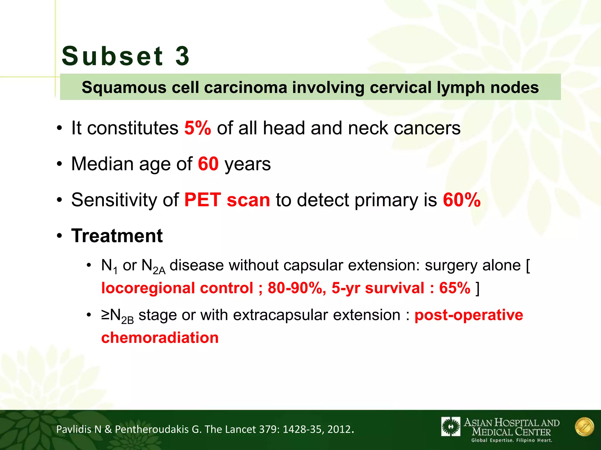 Cancer of unknown primary: Knowing the unknown | PPTX