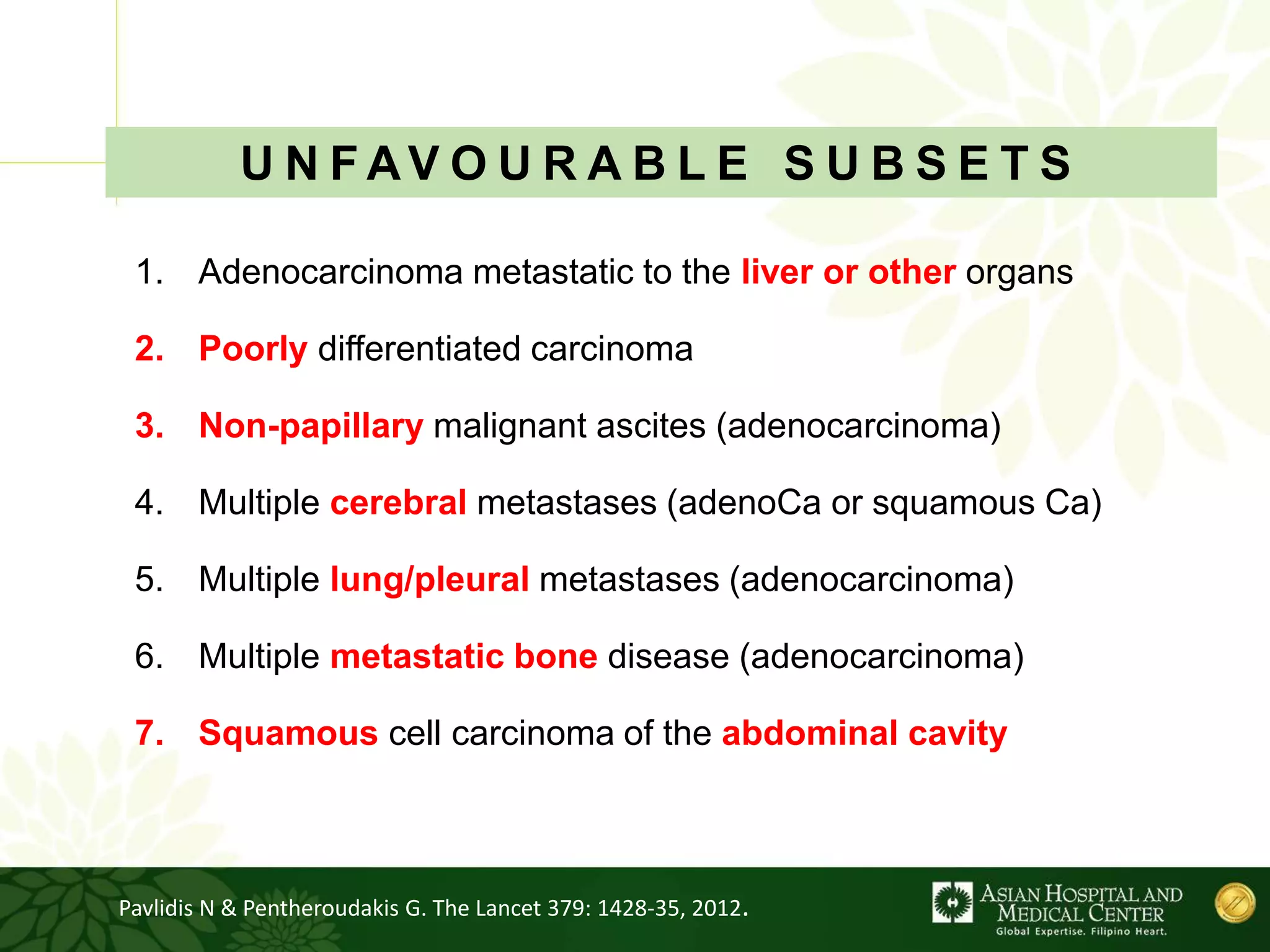 Cancer of unknown primary: Knowing the unknown | PPTX
