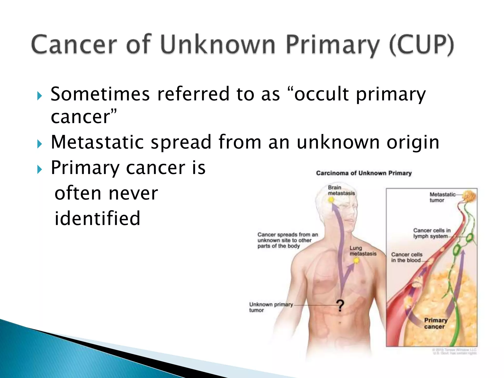 Cancer of Unknown Primary Origin (CUP) and its relation to HPV ...
