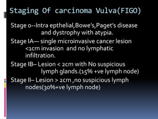 Cancer of vulva | PPTX